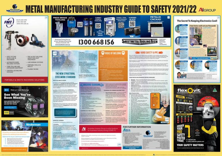 Metal Manufacturing Industry Guide to Safety – Pro Visual